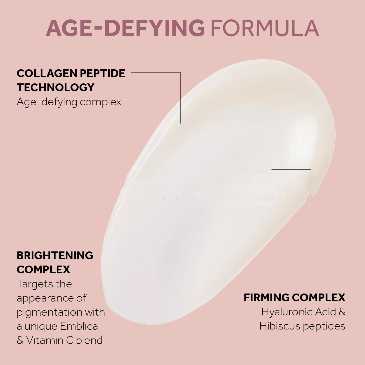 Deep Wrinkle Repair Anti-aging Serum Care Solution – Opaline Glam Beauty